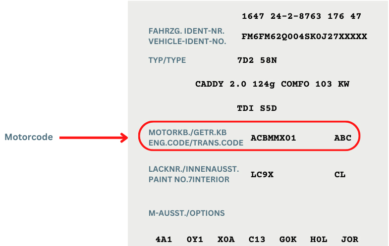 PR-Nummern und Motorcodes zur Ersatzteilsuche nutzen | myparto PR-Nummern und Motorcodes zur Ersatzteilsuche nutzen | myparto